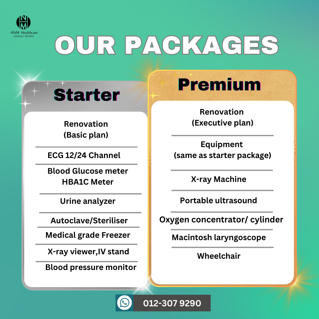HNM Healthcare Solutions